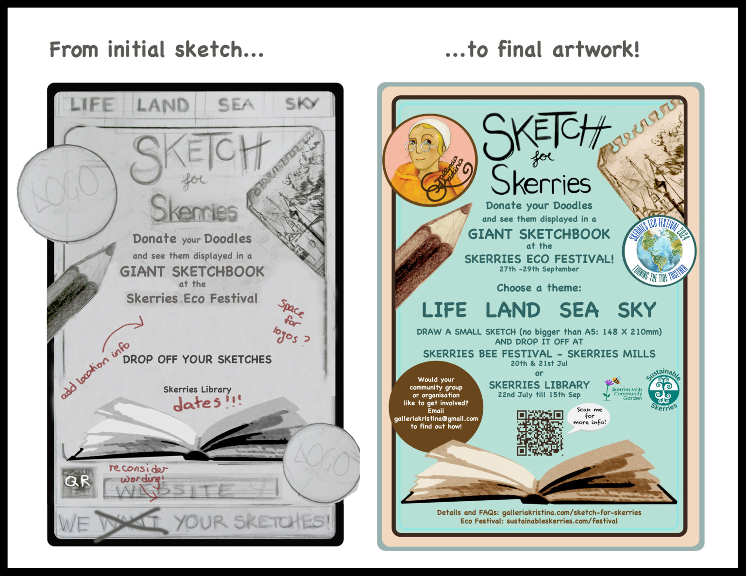 SKETCH FOR SKERRIES – Galleria Kristina